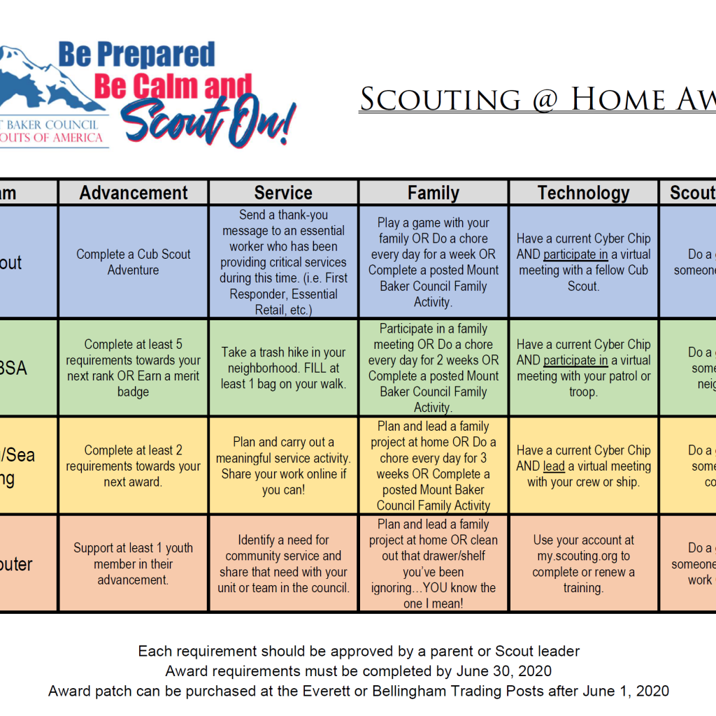 Earn the Scouting @ Home Award - Mount Baker Council, Scouting America